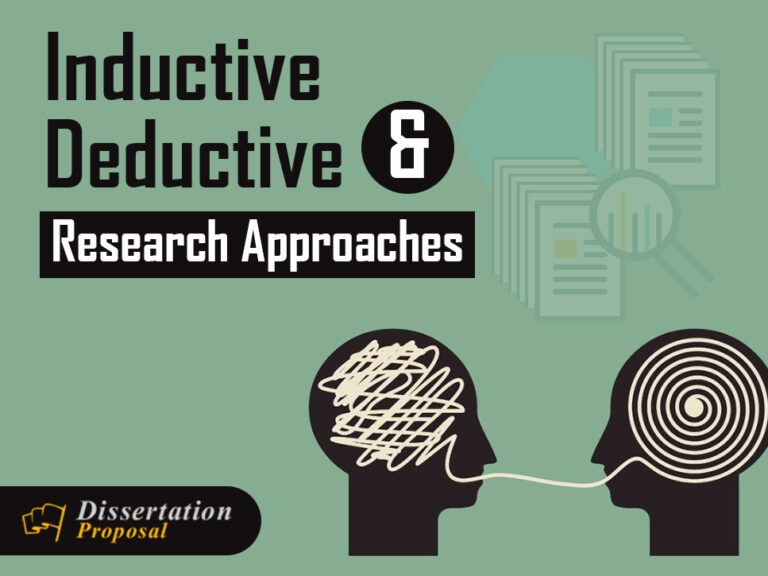 Inductive vs Deductive Reasoning | Difference & Examples